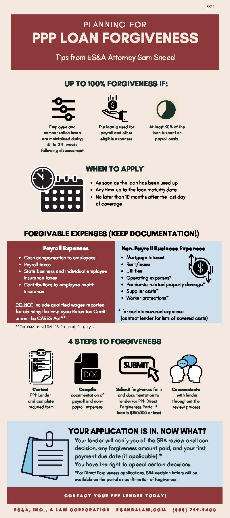 Planning for PPP Loan Forgiveness